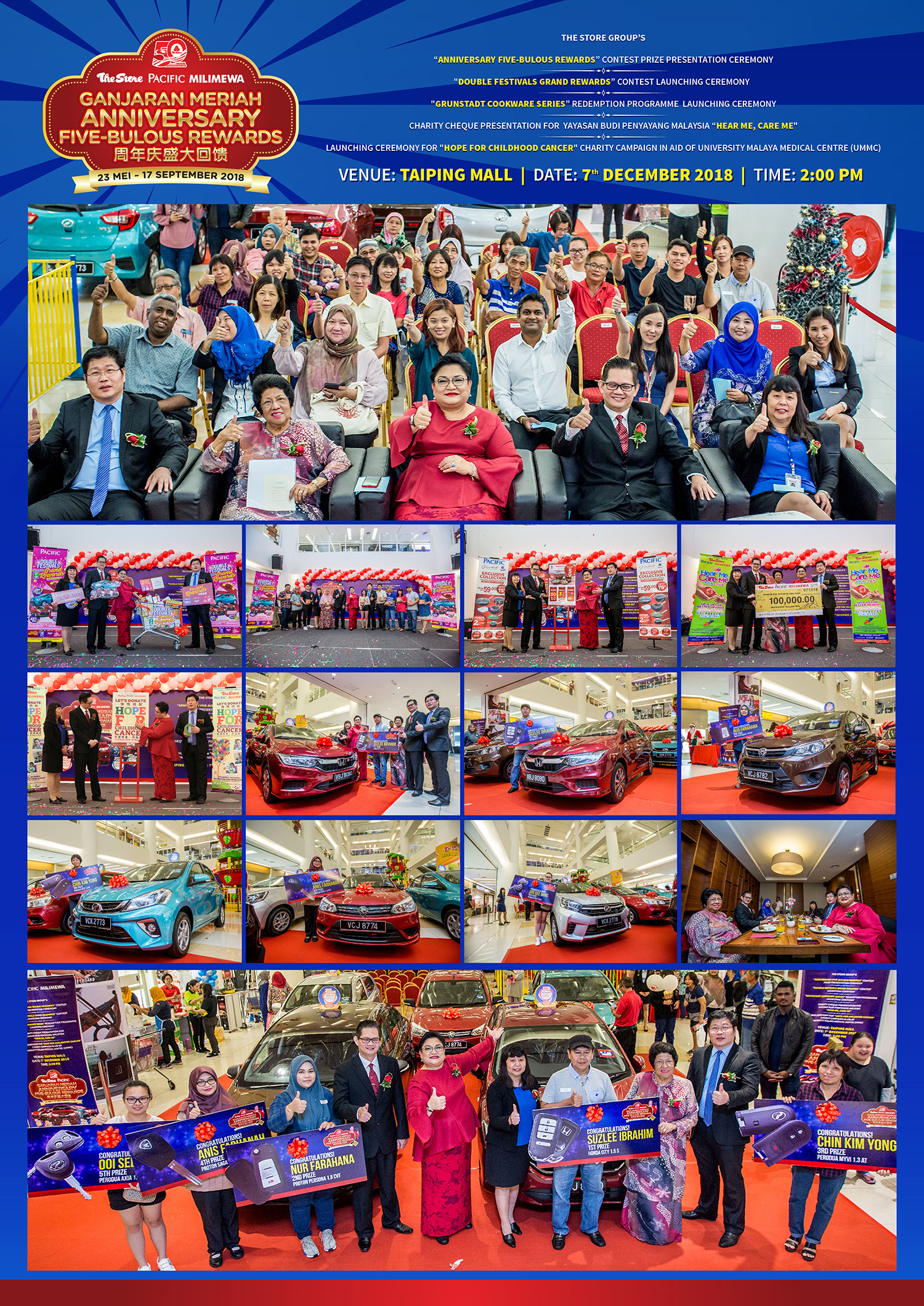 The Store Corporation Sdn Bhd | Operator of Supermarkets | Departmental ...